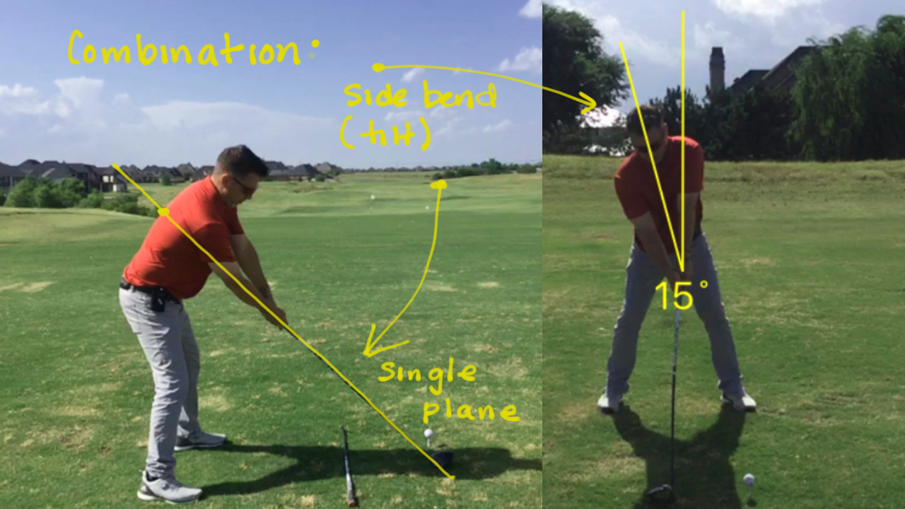 Combination: Body Tilt and Trail Hand Position = Single Plane Alignment